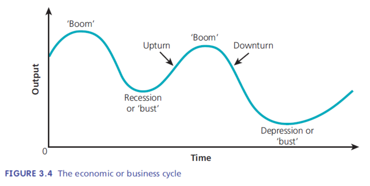 More critical issues | Always learning